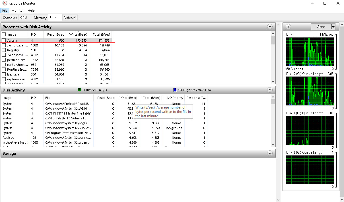 CCBoot Cloud wiki - Corrupted Disk